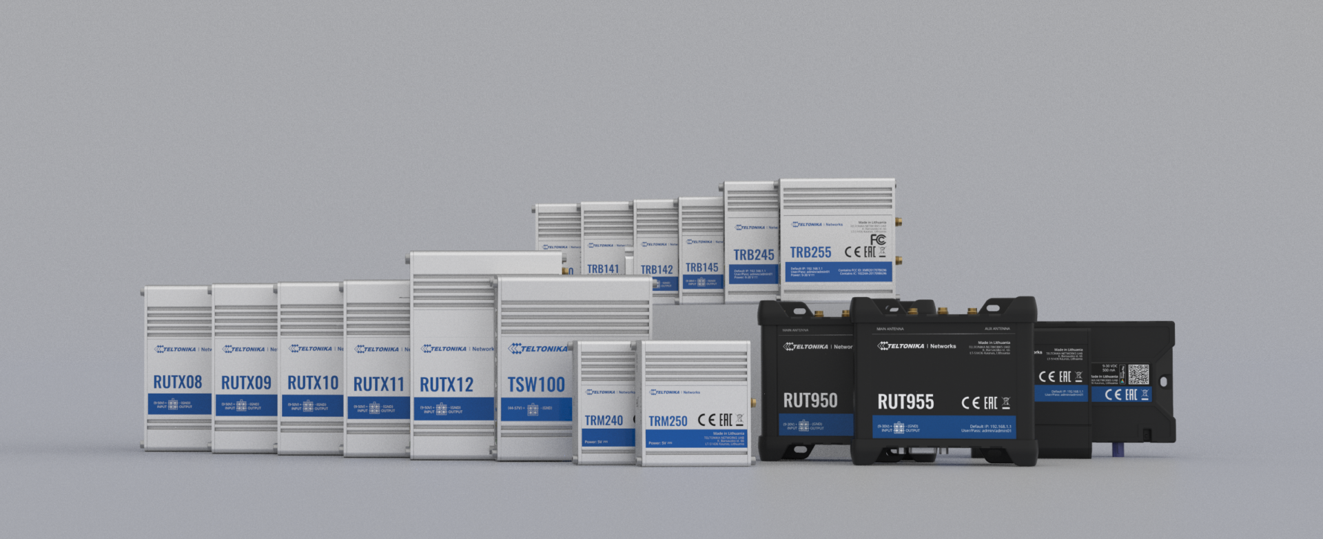 Wat is het verschil tussen een modem en router? | Thingsdata