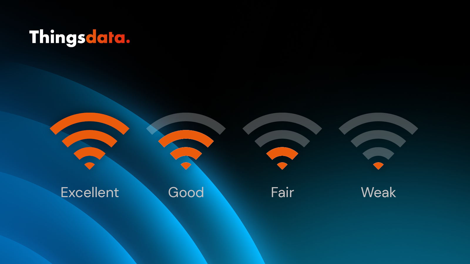 De rol van RSSI en RSRP in de netwerk setup - Thingsdata
